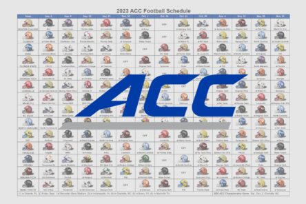 2023 ACC Football Helmet Schedule