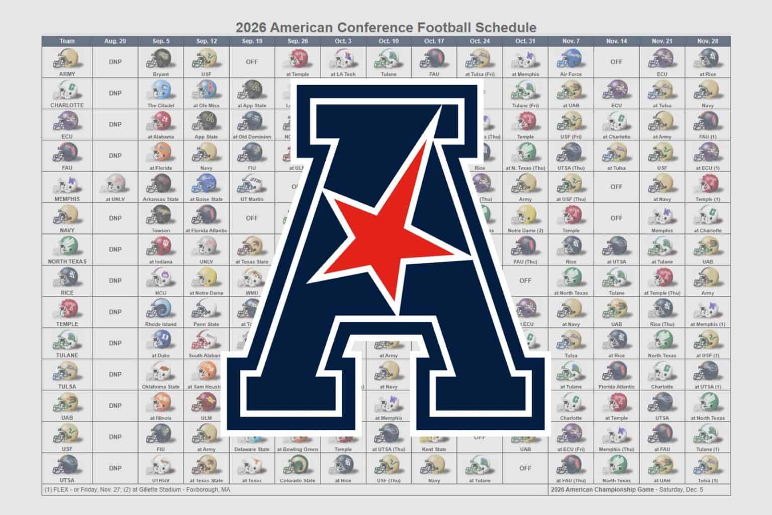 2026 American Conference Football Helmet Schedule