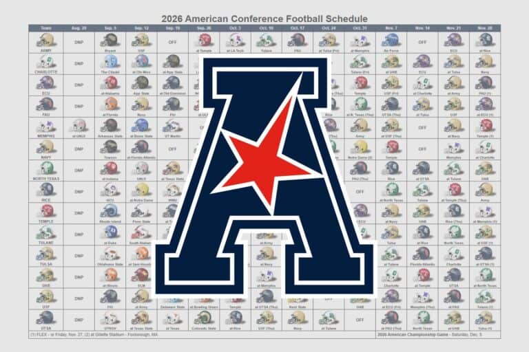 2026 American Conference Football Helmet Schedule